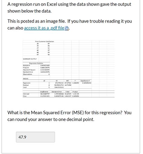 Solved A Regression Run On Excel Using The Data Shown Gave