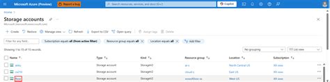 Export Or Delete Workspace Data Azure Machine Learning Microsoft Learn