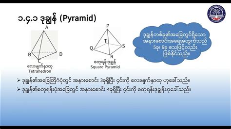 Grade 6 သင်္ချာအတွဲ ၂ ၊ အခန်း ၁ ၊အပိုင်း ၂ ၊ စာမျက်နှာ ၄ ၊ G6ma