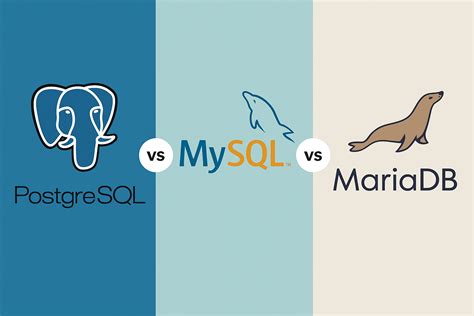 Postgresql Vs Mysql Vs Mariadb Which Open Source Database Should You