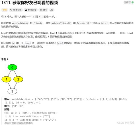 力扣 图论 9【算法学习day59】 Csdn博客