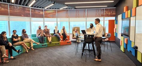 Ankit Jaiswal On Linkedin Am Exciting Week Of Travel After So Long To Meet Our Global Business…