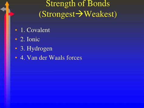 Ppt Understanding Matter Elements Atoms Compounds And Chemical