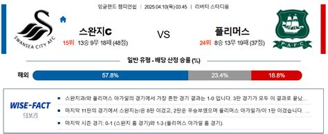 4월 10일 잉글랜드 챔피언쉽 스완지c Vs 플리머스 축구자료 라이브스코어 라이브맨 실시간 라이브스코어 토토사이트 추천 꽁머니 먹튀검증 커뮤니티 안전놀이터 추천
