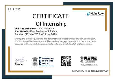 Mainflow Mainflowservicesandtechnologies Internship Python