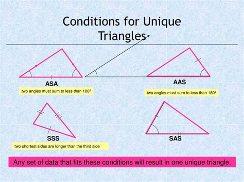 Ppt Ambiguous Case Triangles Powerpoint Presentation Free Download
