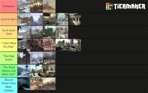 Mw2 Maps Dlc Included Tier List Community Rankings Tiermaker