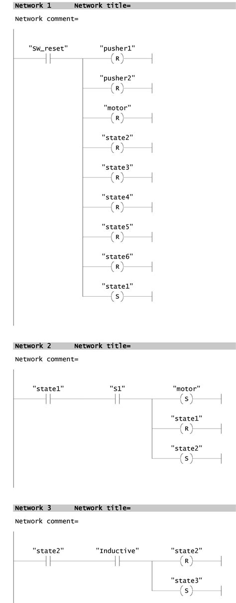 Week 6 PLC 1 2564 PLC Programmable Logic Controller