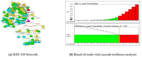 Appliedmath An Open Access Journal From Mdpi