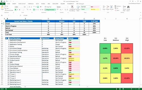 8 Free Excel Kpi Dashboard Templates Excel Templates