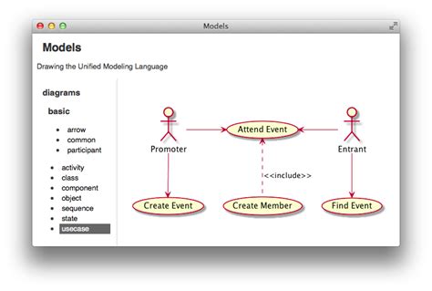 Overview DrawUML