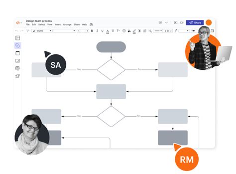 Free Flowchart Maker Create Flowcharts Online In Lucidchart Lucidchart