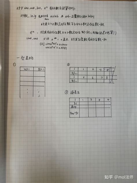基础实验实验七测量误差和数据处理 知乎