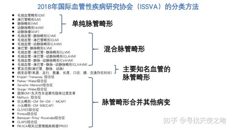 “医生，我为什么会得鲜红斑痣？” 知乎
