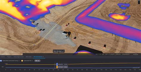 cesium tools for better construction management cesium