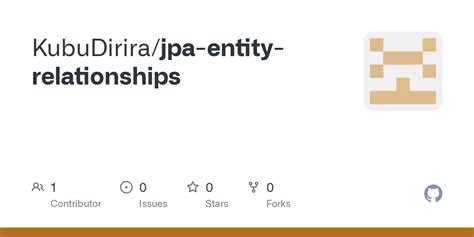 GitHub KubuDirira Jpa Entity Relationships