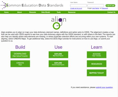 Common Education Data Standards Ceds P 20w Community Of Innovation