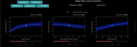Webinar Data Analytics In Production Real Time Insights
