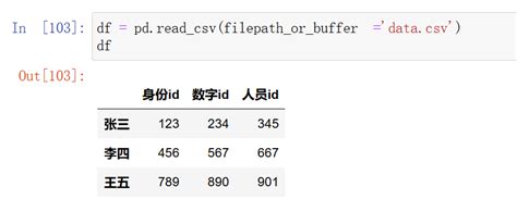 Python数据分析 Pandas库 数据的读取和保存pandas读取csv文件 Csdn博客