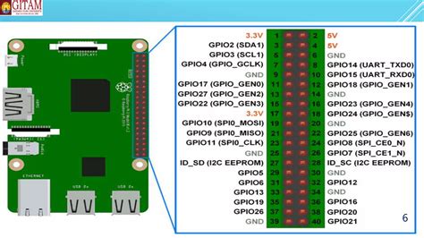 Raspberry Pi 3 Using 37 Sensors Ppt