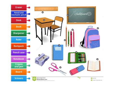 Elementary 1 Classroom Objects Labelled Diagram