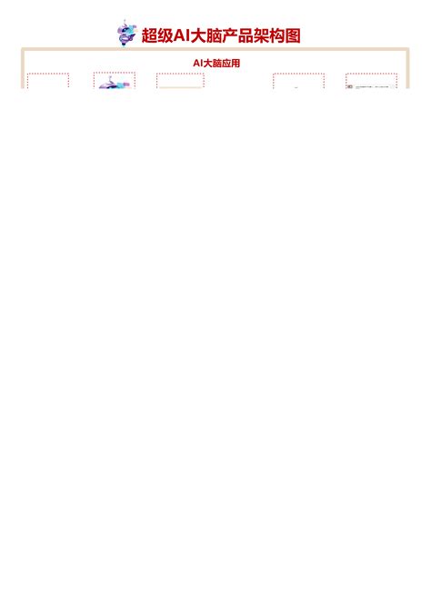 Github 274056675springboot Openai Chatgpt 超级ai大脑一个基于springcloud微服务架构，已对接gpt 35、gpt 40、百度文心