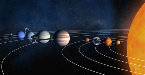 Realistic Model Of The Solar System Scale 280 Solar System To Scale