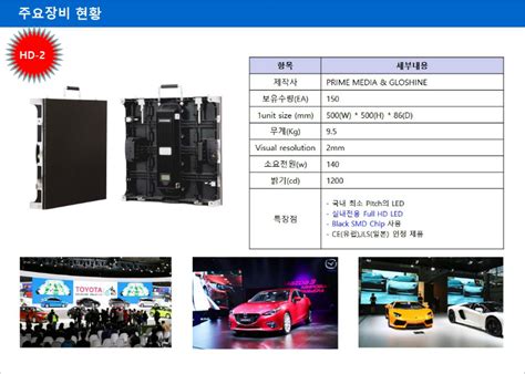 프라임미디어 제품소개 LED