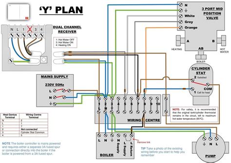 Wiring Diagram For Honeywell Chronotherm Iii