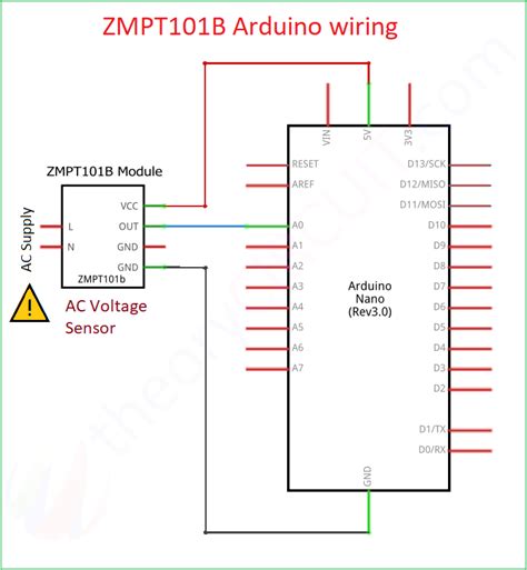 Interfacing Ac Voltage Sensor With Arduino