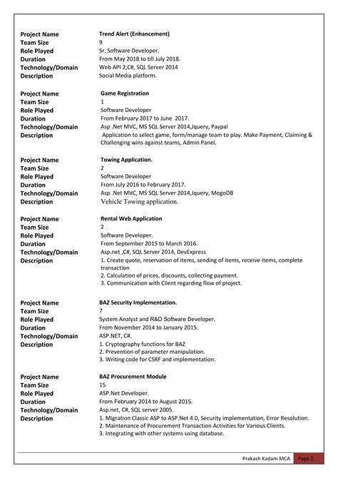Prakash Kadam Cv Pdf Web Development Internet