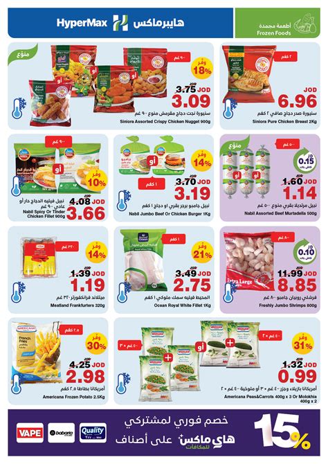 Hypermaxjordan Hypermaxjordan Added A New Photo