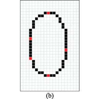 Computation Of The Matching Error Download Scientific Diagram