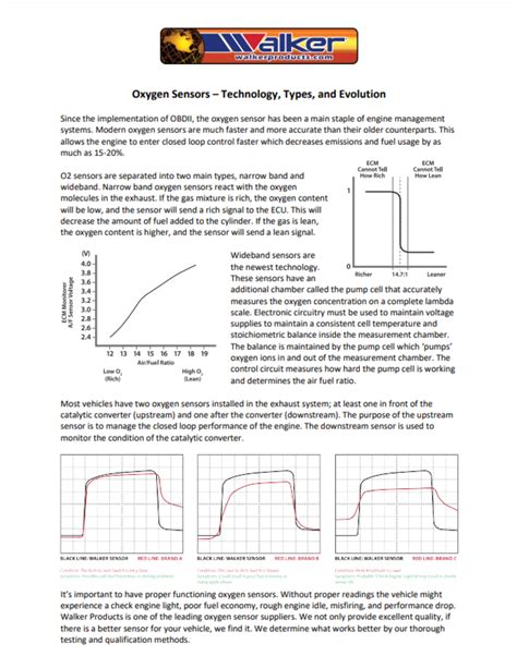 Understanding O2 Sensor Voltage At Keith Joseph Blog