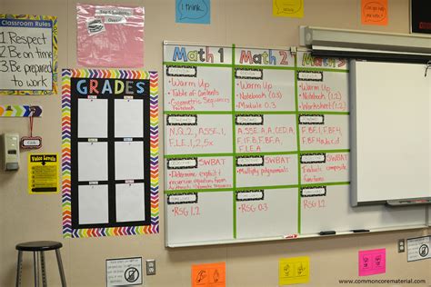 Math In Demand Math Classroom Decorations