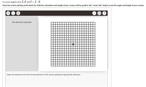 vector diagram shows a b and c 1 b draw the vectors starting at