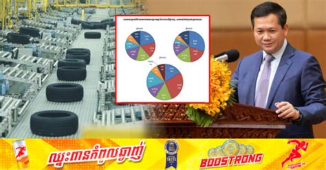 សម្តេចធិបតី ហ៊ុន ម៉ាណែត៖ រយៈពេល ៨ខែចុងក្រោយនេះ