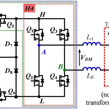 Schematic Of A Singlephase PV System Connected To The Electrical Grid Download Scientific Diagram