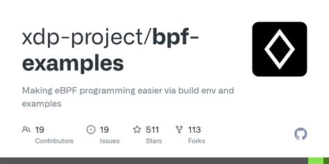GitHub Xdp Project Bpf Examples Making EBPF Programming Easier Via Build Env And Examples