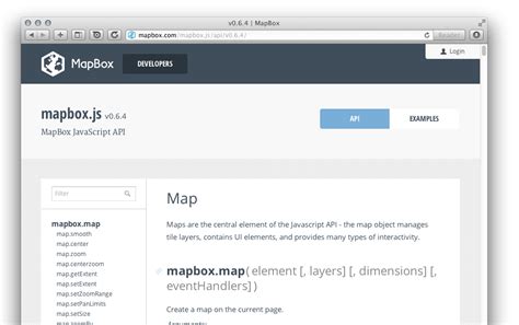 World Maps Library Complete Resources Maps Javascript Api Documentation