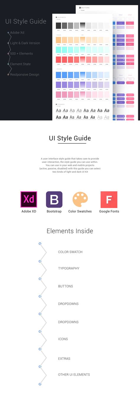 UI Style Guide UIBundle