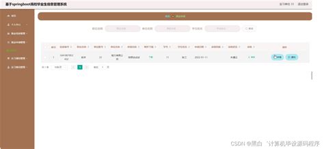 Javaphpnodejspython基于springboot高校毕业生信息管理系统【2024年毕设】 Csdn博客