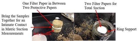 A Matric Suction Left And Total Suction Right Measurements Download Scientific Diagram