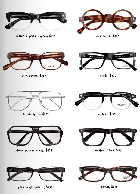 Glasses Frames Styles