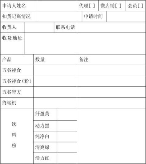 发货申请书范文八篇 范文118