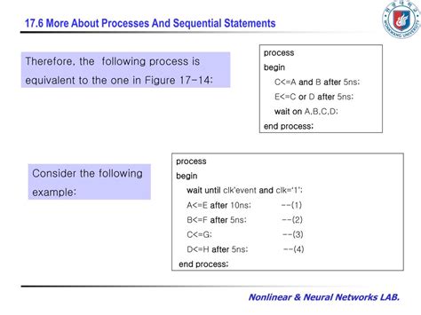 Ppt Chapter 17 Vhdl For Sequential Logic Powerpoint Presentation Free Download Id3360082