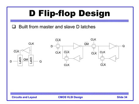 Introduction To Cmos Vlsi Design Stick Diagram Ppt