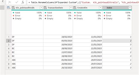 Calculated Column Taking Hours To Populate Microsoft Fabric Community