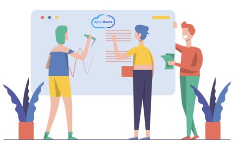 Common Mistakes Salesforce Developers Make Apex Hours