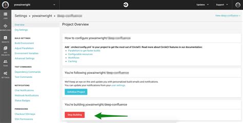 Continuous Integration The What Why And How